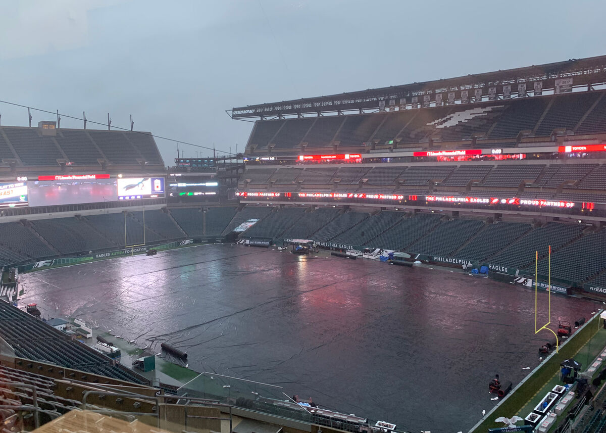 Football & Stadium Field Covers | Field Tarps … | CoverSports