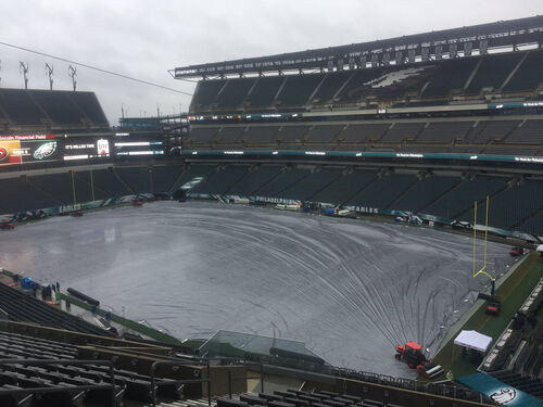 Football & Stadium Field Covers | Field Tarps … | CoverSports