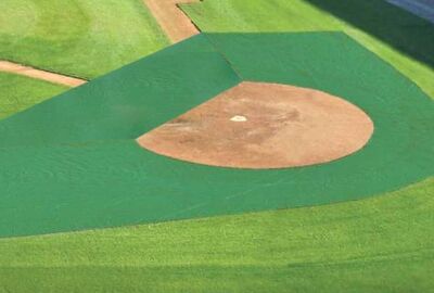 Infield Turf Protector | Mesh Batting Practice Turf Mats | CoverSports